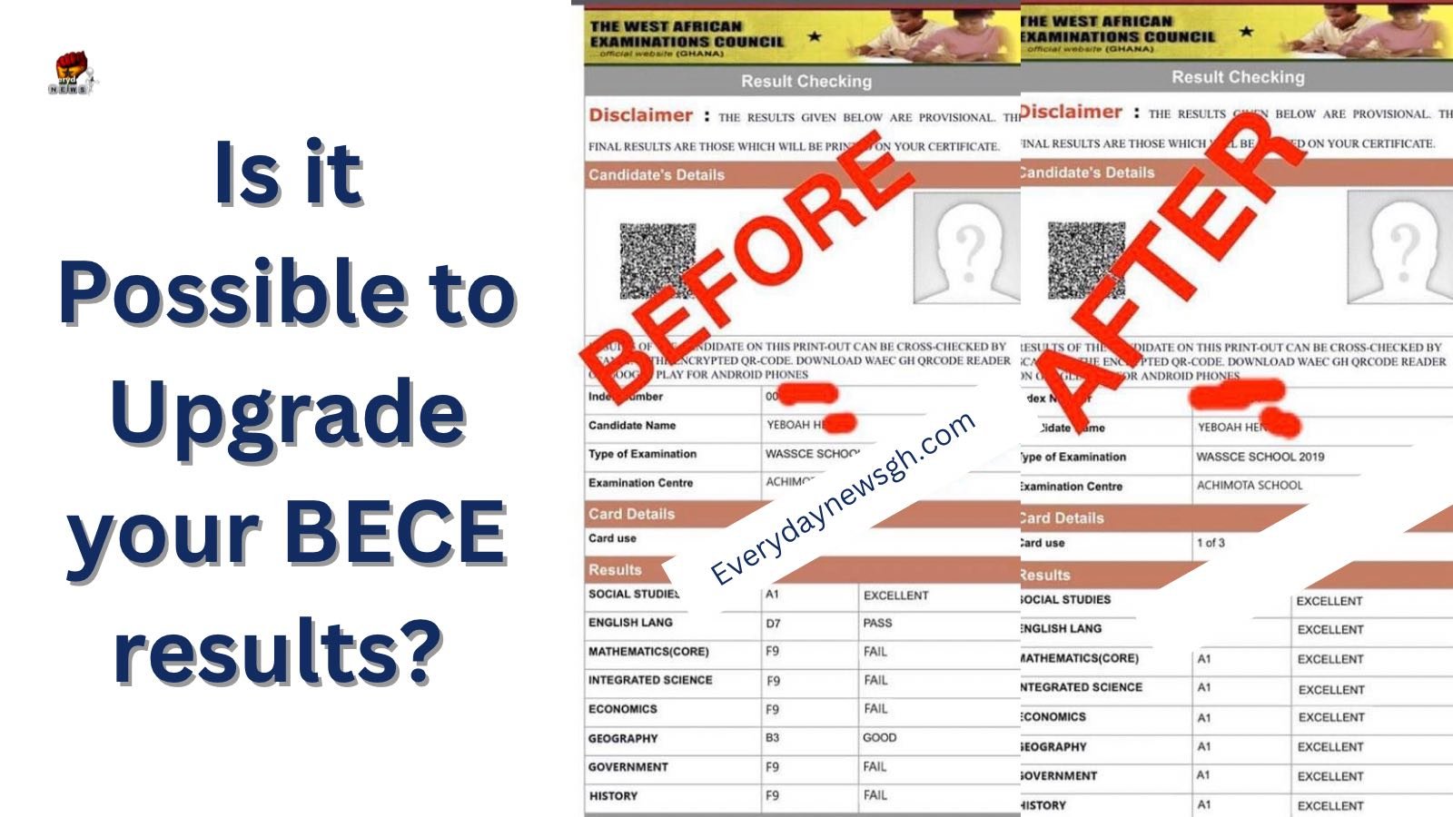 Is it possible to upgrade your BECE results?
